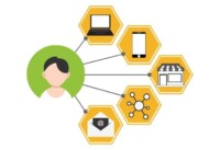 bLoyal Loyalty Software - bLoyal